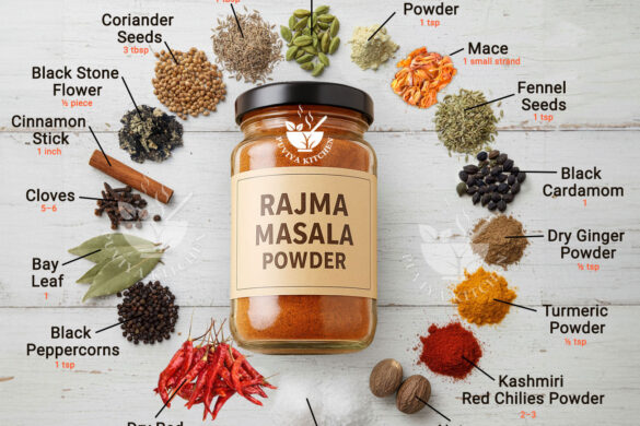 Homemade Chicken Masala Powder | Authentic Indian Spice Blend 🥘🌶️ ...